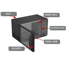 How to Locate an Appliance Model Number - Sears